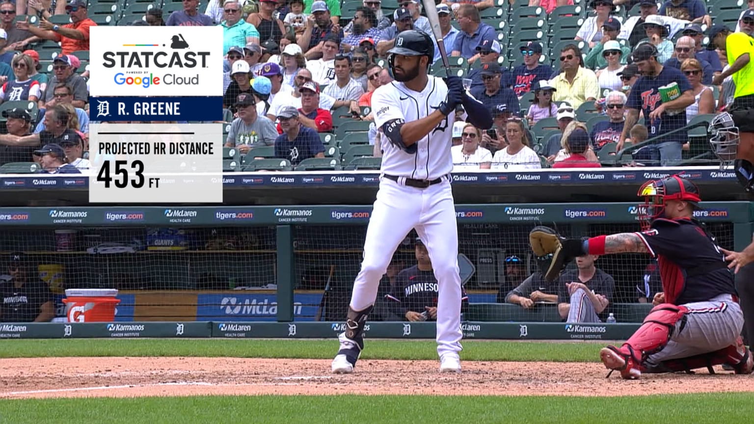 Check out the Tigers’ Top 5 Longest Home Runs of ’23 | 11/20/2023 ...