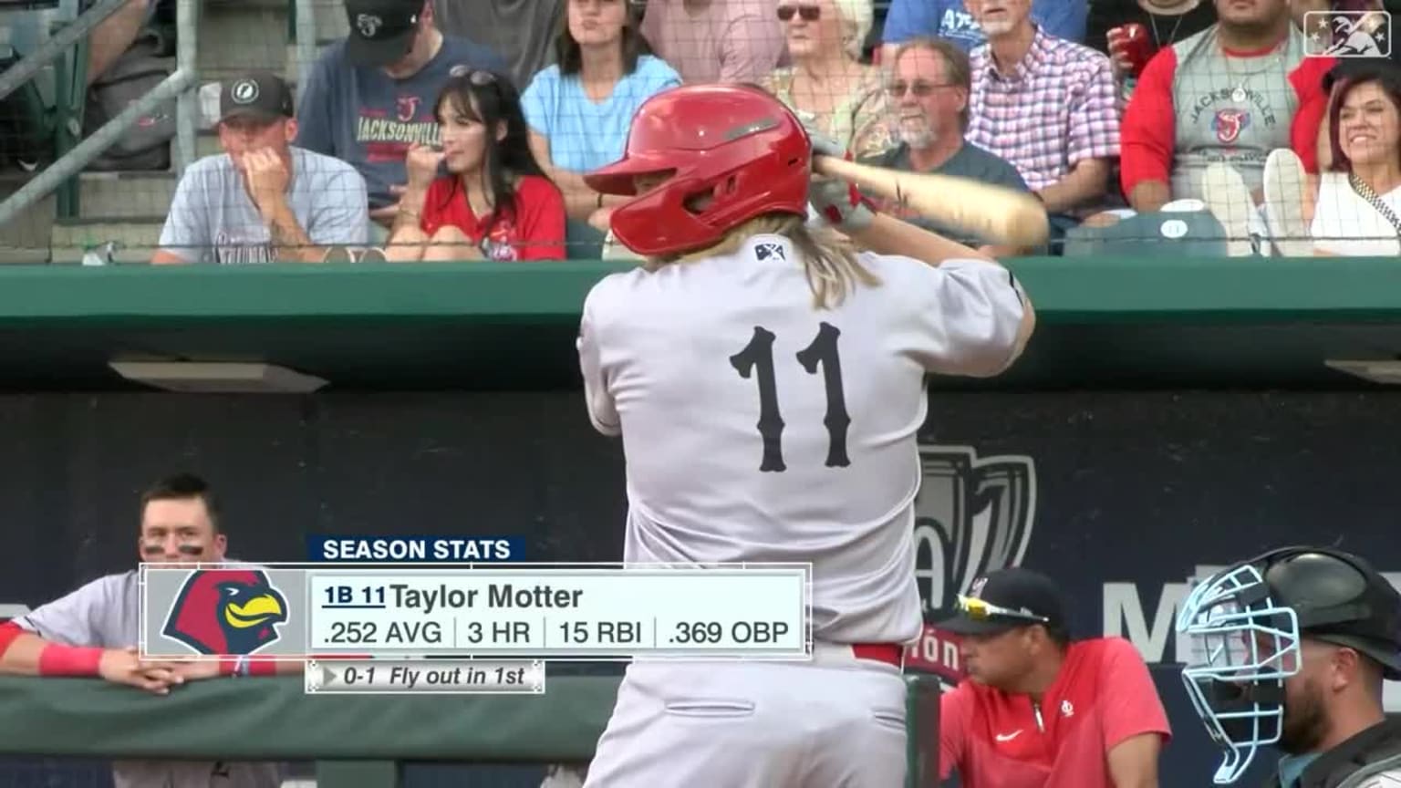 Cardinals prospect Taylor Motter cranks two home runs | 06/18/2023 ...