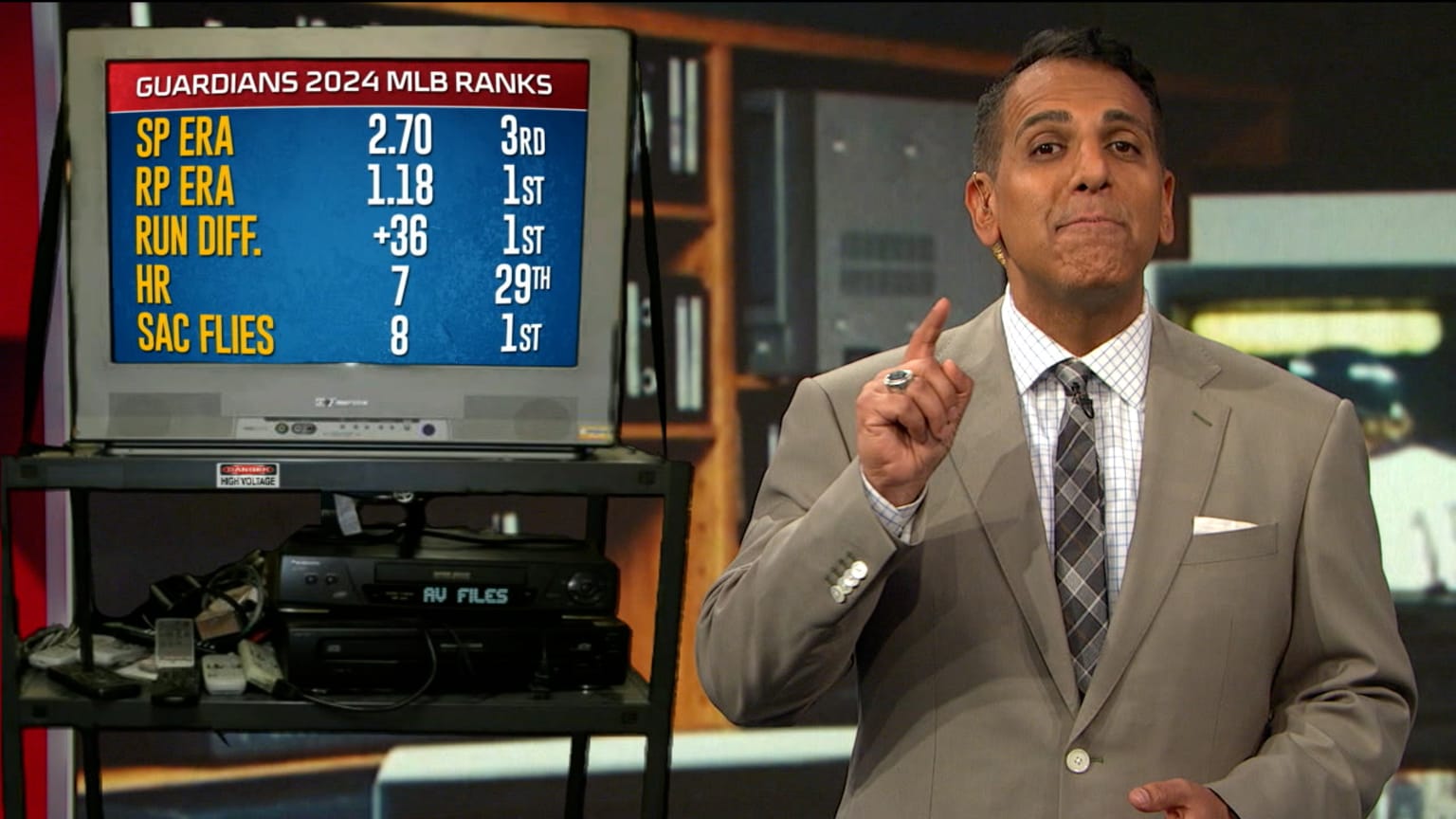 Guardians off to strong start under Stephen Vogt | 04/09/2024 | Cleveland Guardians