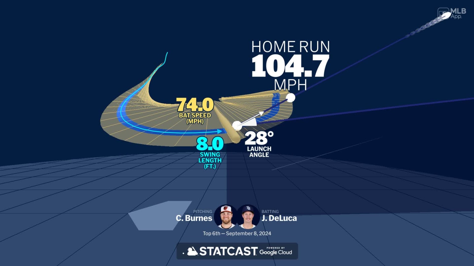 A deep dive into Jonny DeLuca's home run | 09/08/2024 | Tampa Bay Rays