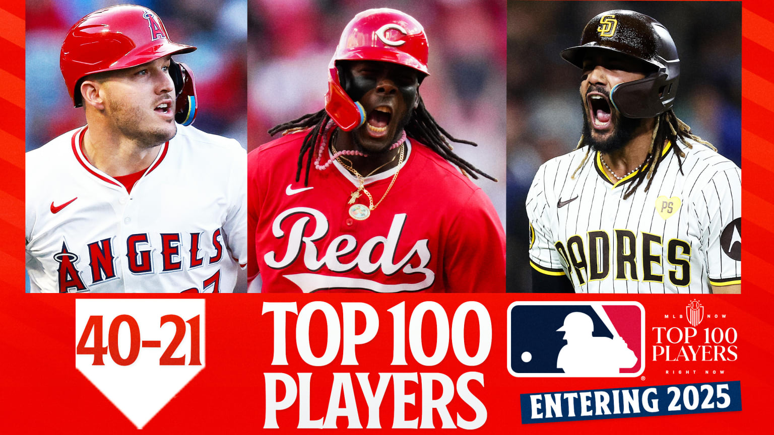 2025 Top 100 Players Right Now: 40-21 | 02/12/2025 | MLB.com