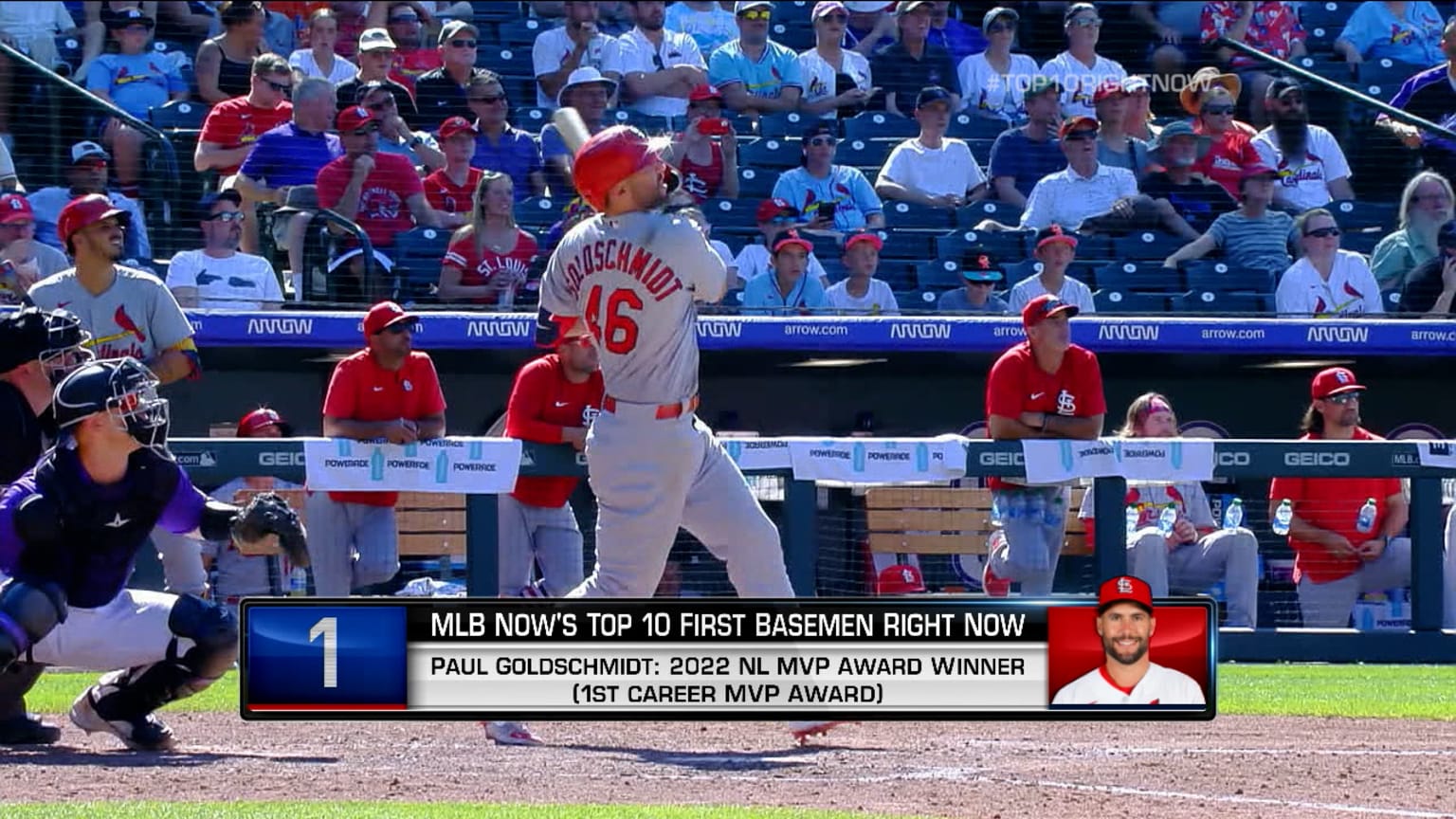 Top 10 First Basemen Right Now: Paul Goldschmidt | 01/19/2023 | Seattle ...