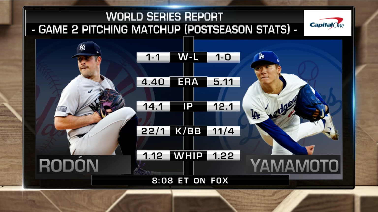 Yoshinobu Yamamoto, Carlos Rodón to start Game 2 | 10/26/2024 | Seattle ...