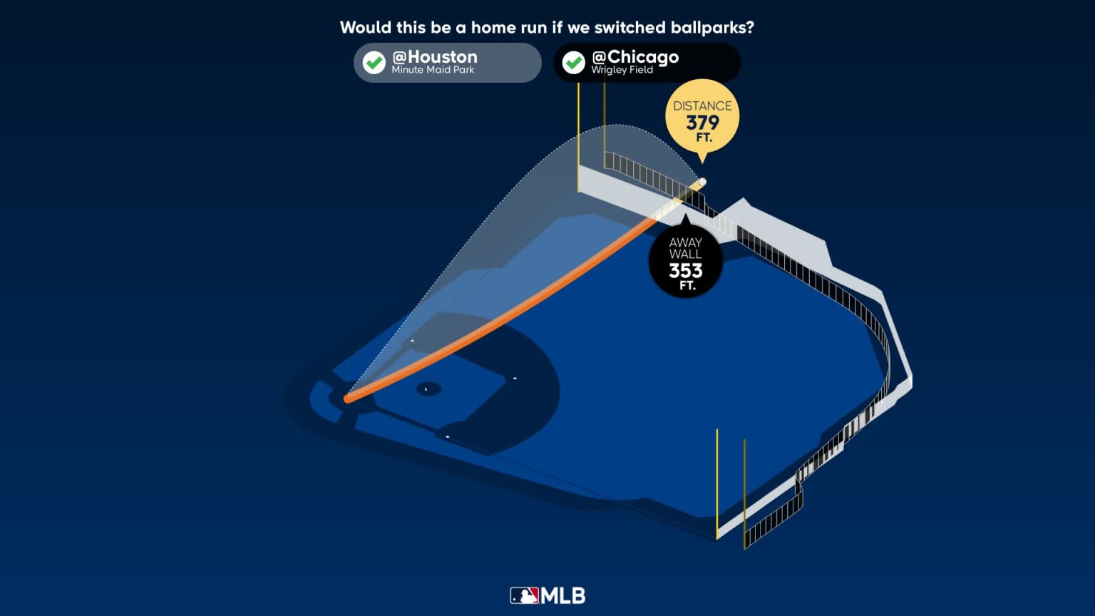 Alex Bregman: Home Run Statcast Analysis | 05/17/2023 | MLB.com