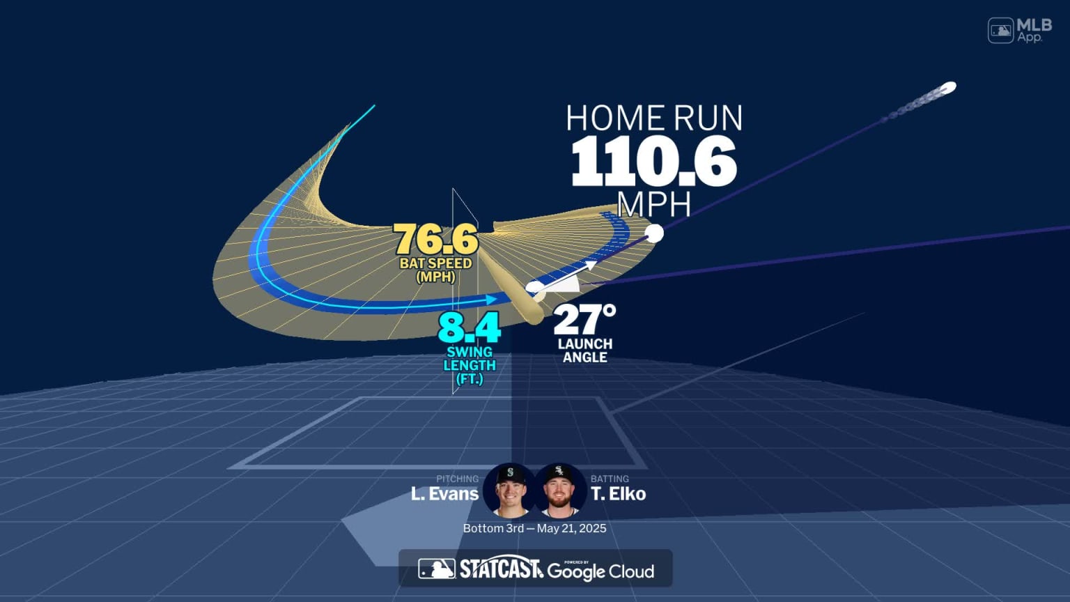 An animated look at Tim Elko's home run | 05/21/2025 | Chicago White Sox