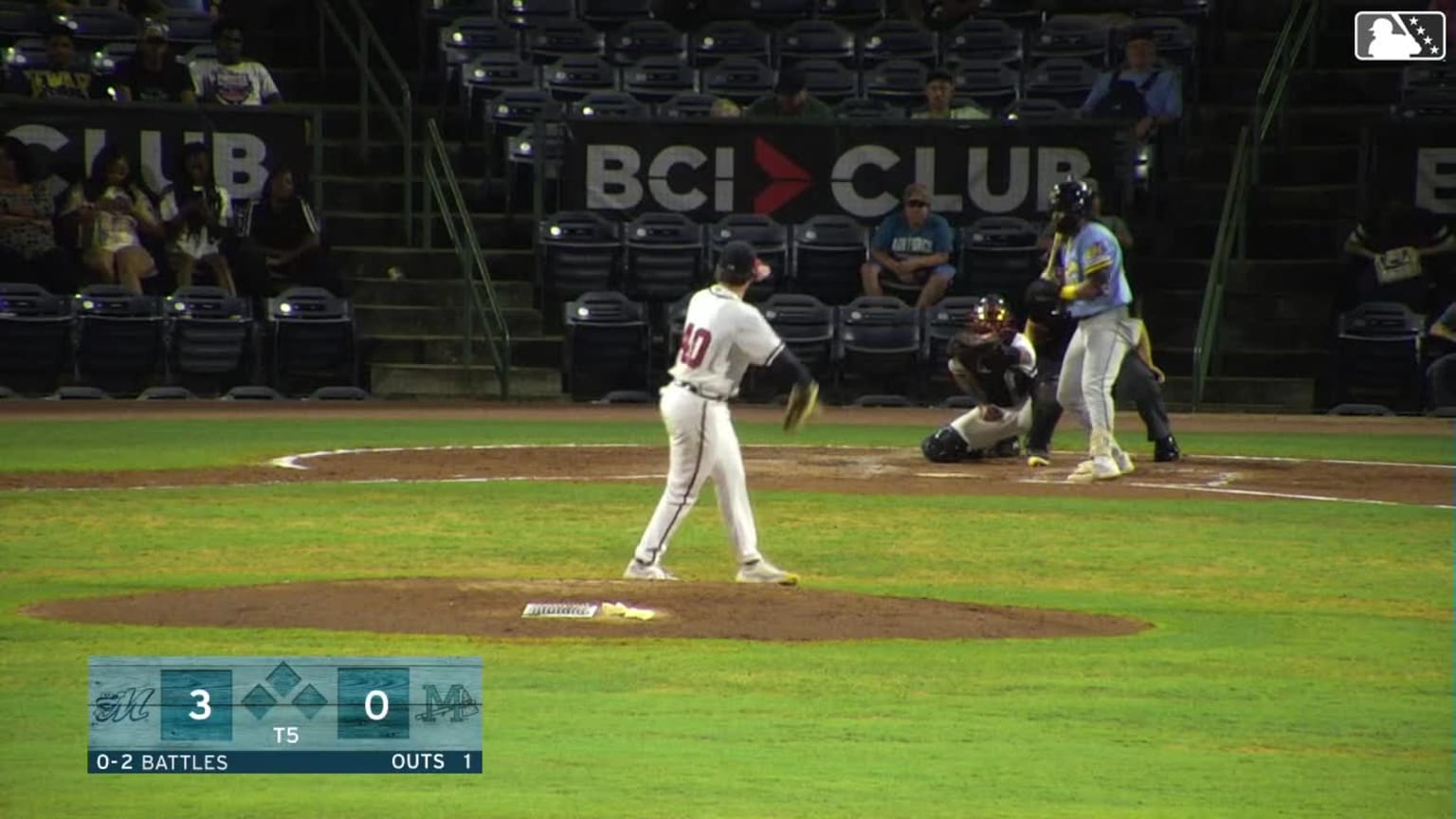 Drew Parrish's seventh strikeout | 06/02/2024 | Atlanta Braves