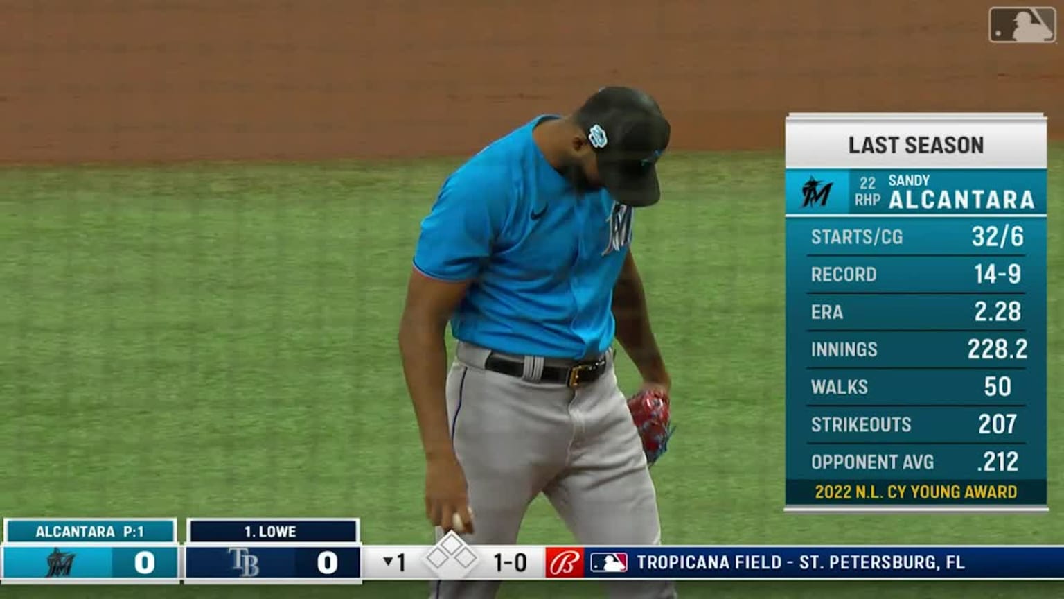 Sandy Alcantara records two strikeouts and two hits | 03/06/2023 ...