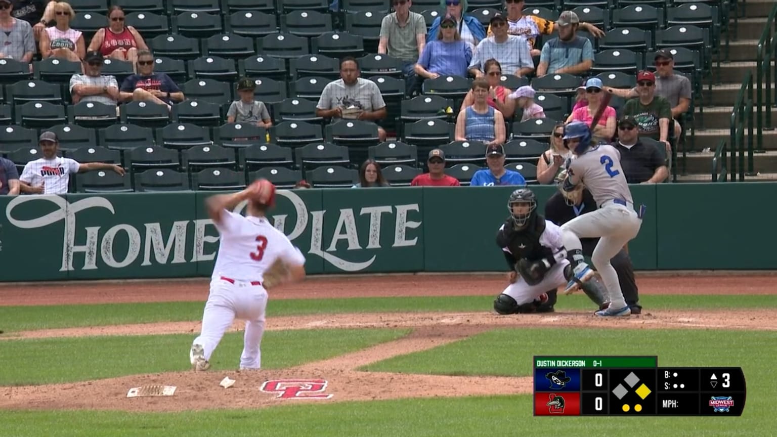 Jackson Ferris' eight strikeouts | 06/23/2024 | Los Angeles Dodgers