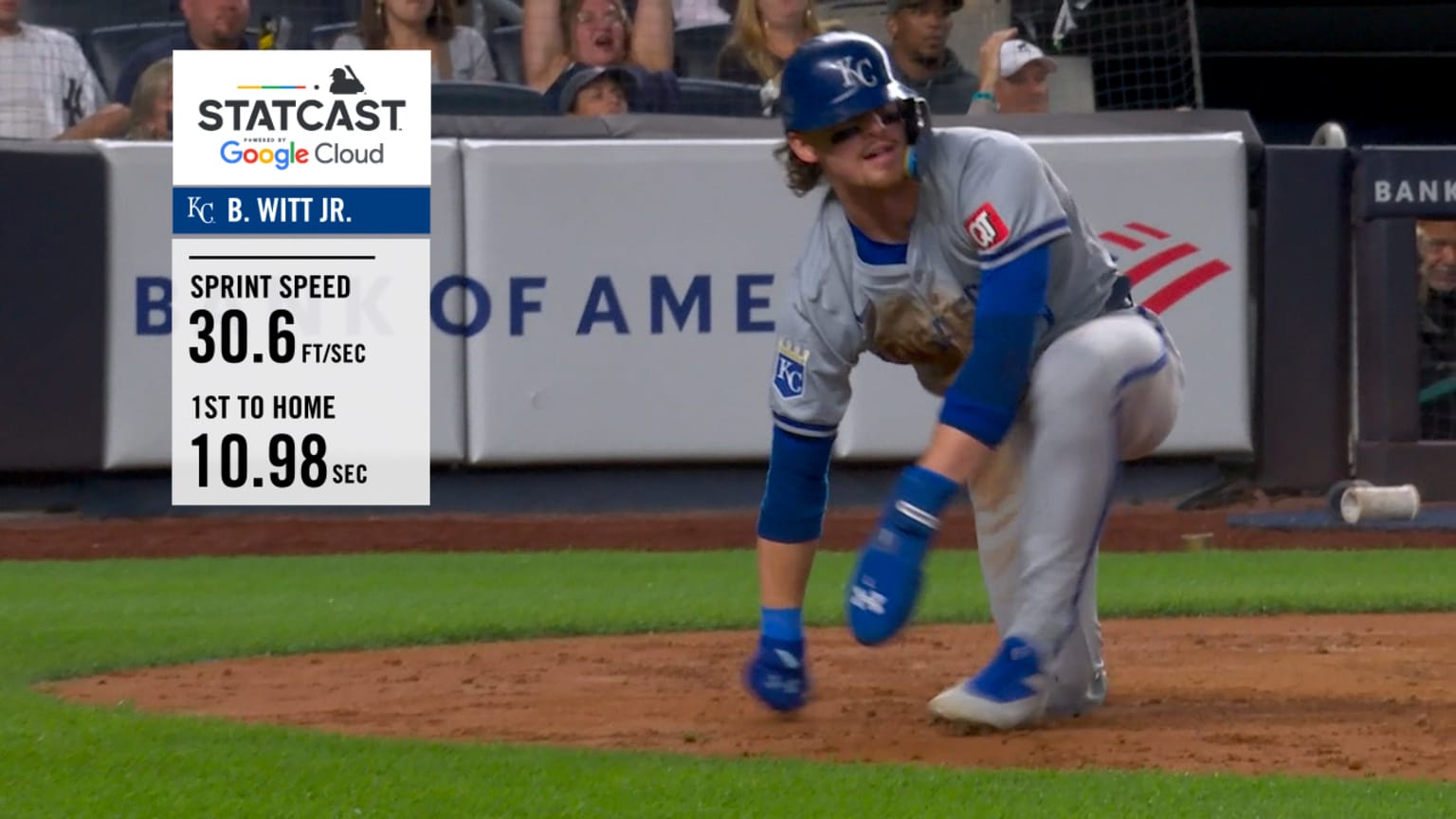 Bobby Witt Jr. scores from first in 10.98 seconds | 09/09/2024 | Kansas ...