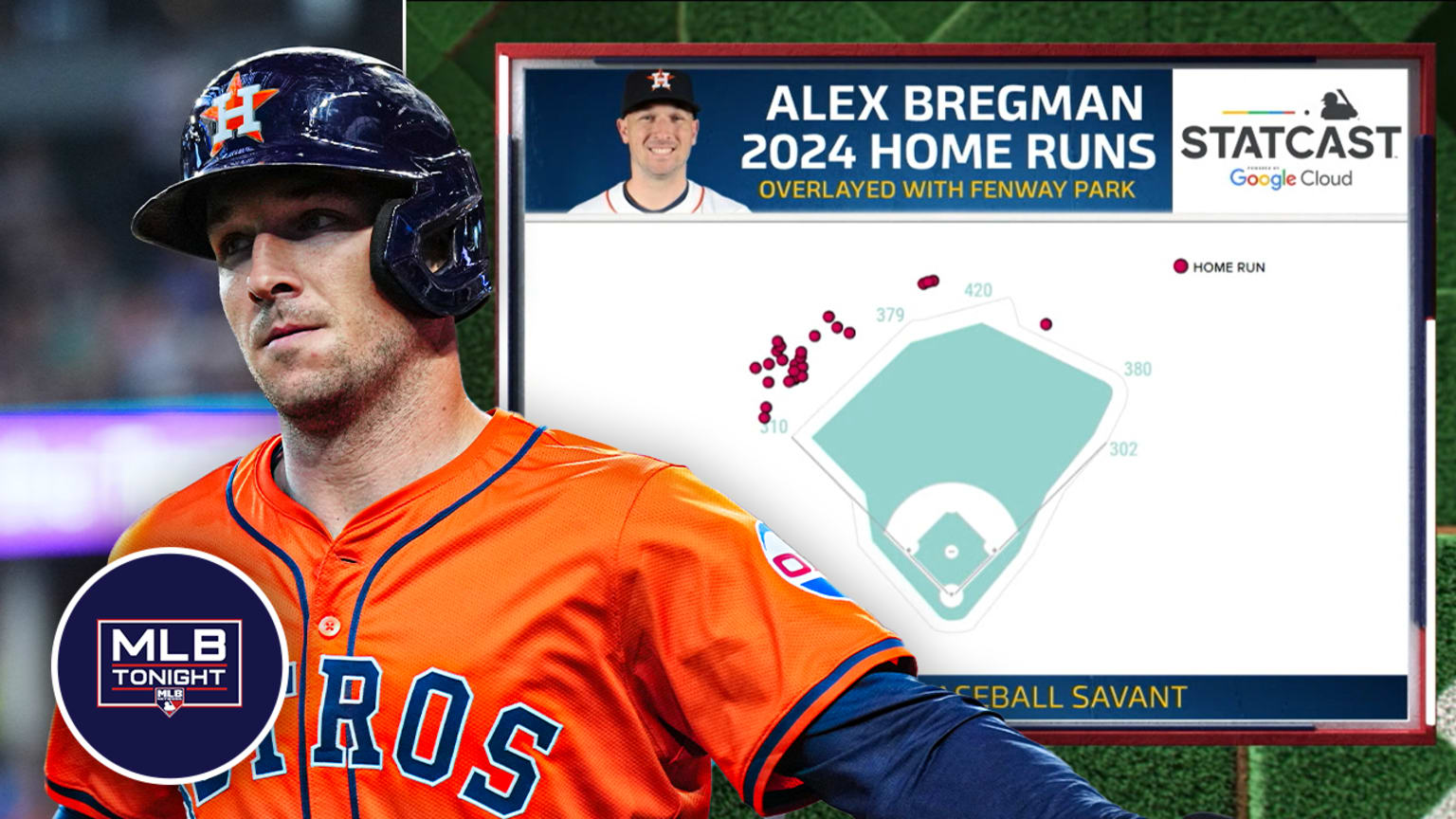 Sean Casey on Alex Bregman's perfect fit in Boston | 02/13/2025 | MLB.com