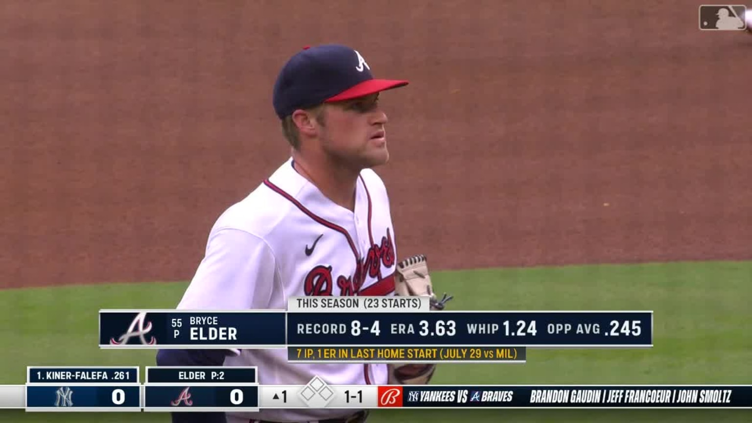Bryce Elder tosses seven shutout innings vs. Yankees | 08/15/2023 ...