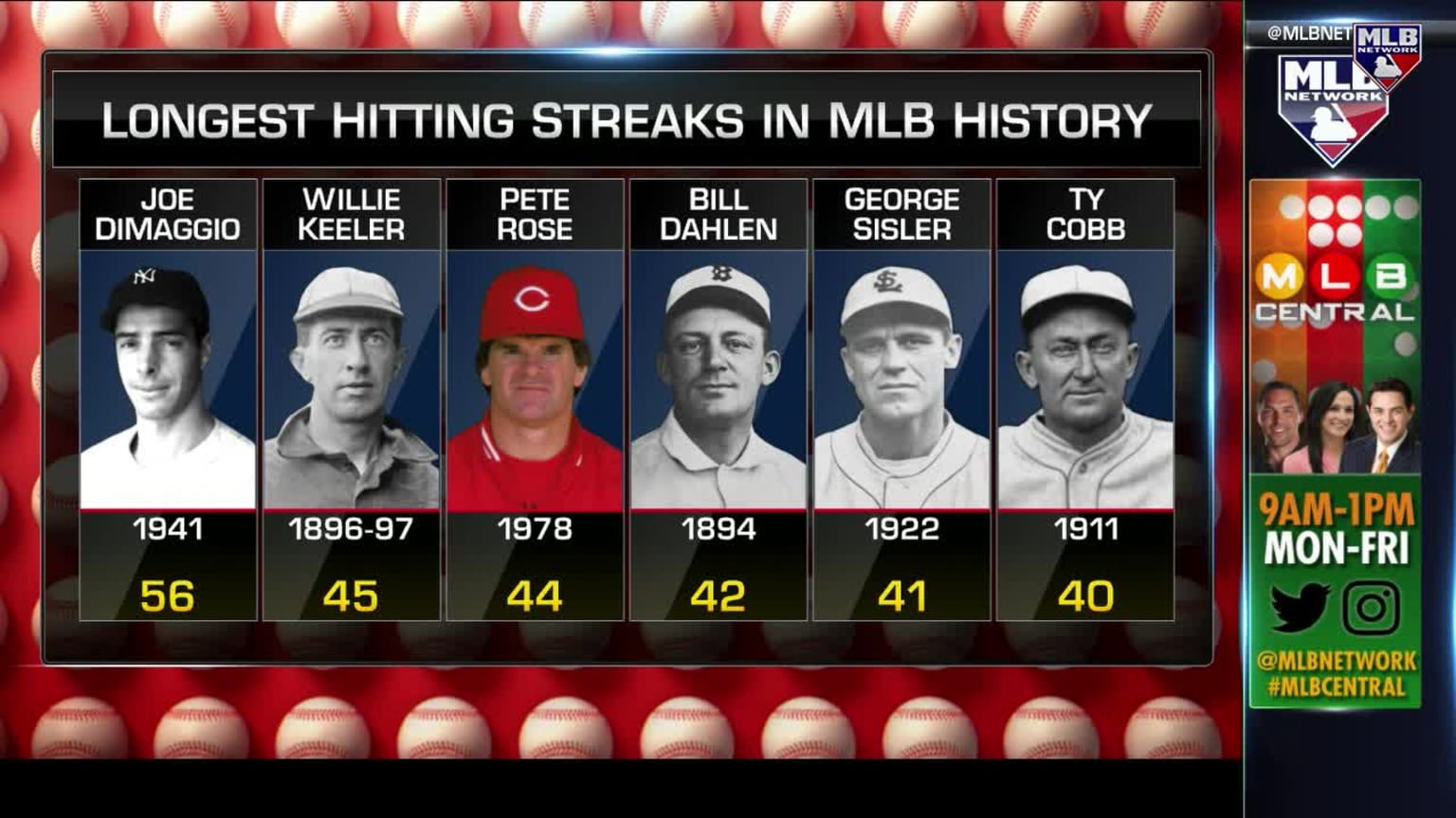 MLB Central on Yankees, Kershaw in NLDS, more | 09/22/2022 | New York Mets