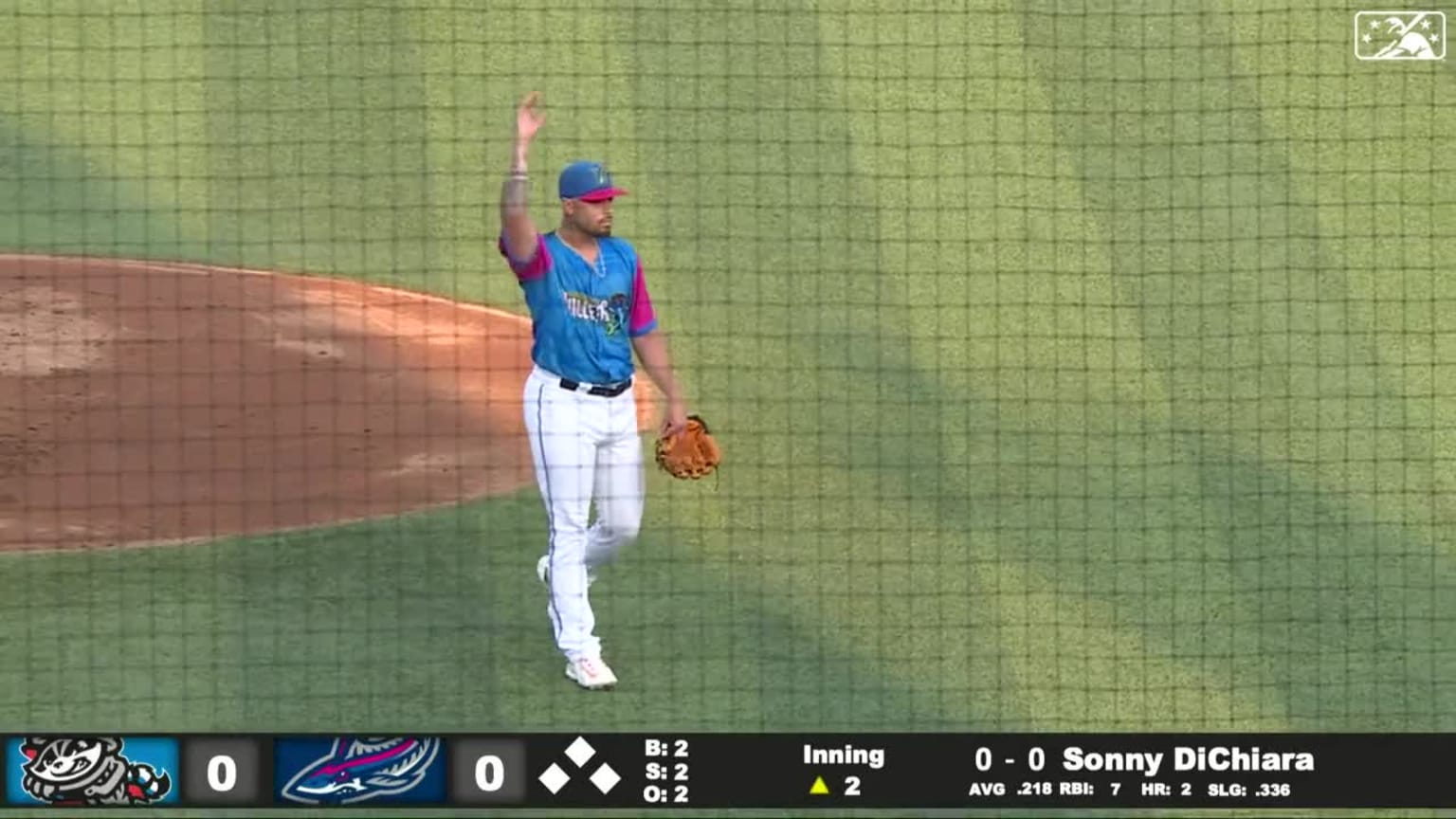 Jonathan Bermudez strikes out eight | 07/21/2023 | MLB.com