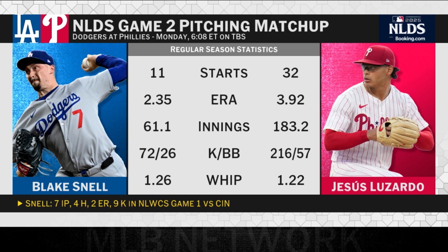 Previewing NLDS Game 2 matchups | 10/06/2025 | Seattle Mariners