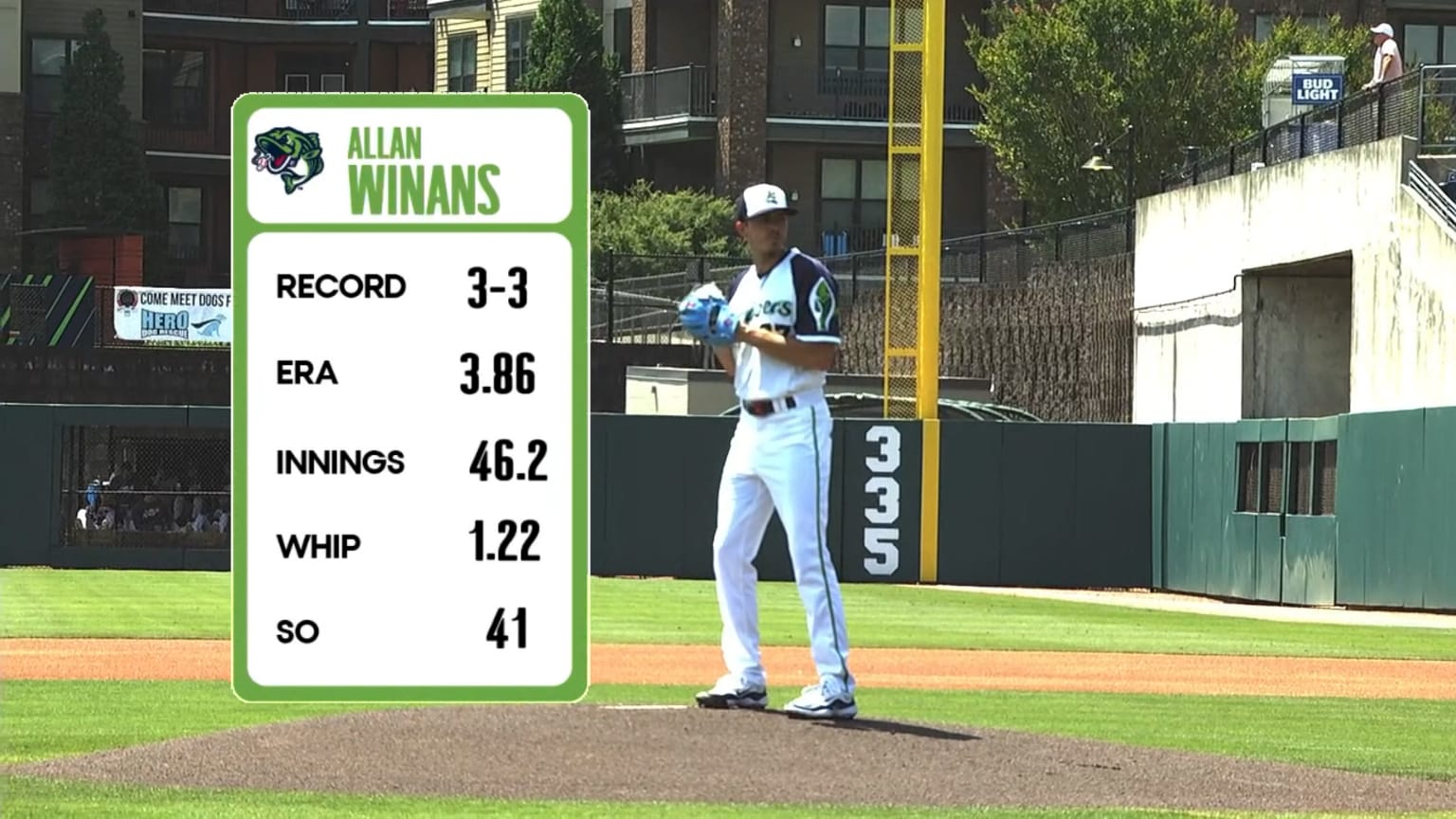 Allan Winans whiffs nine over six scoreless innings | 06/12/2024 | MLB.com