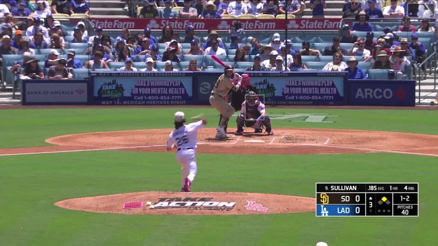 TAP - Gonsolin K's Sullivan | 05/14/2023 | MLB.com