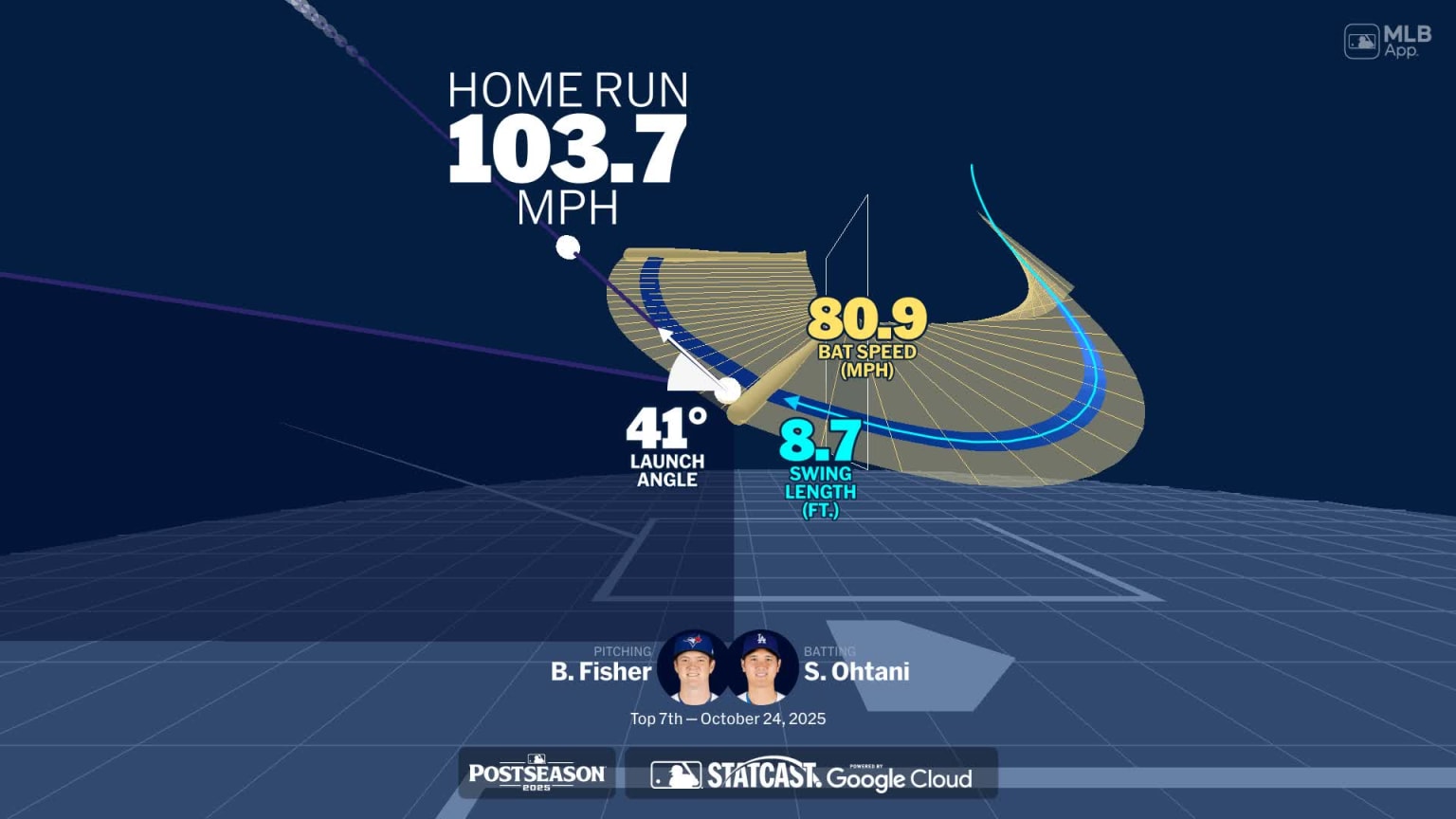 An animated look at Shohei Ohtani's home run | 10/24/2025 | MLB.com