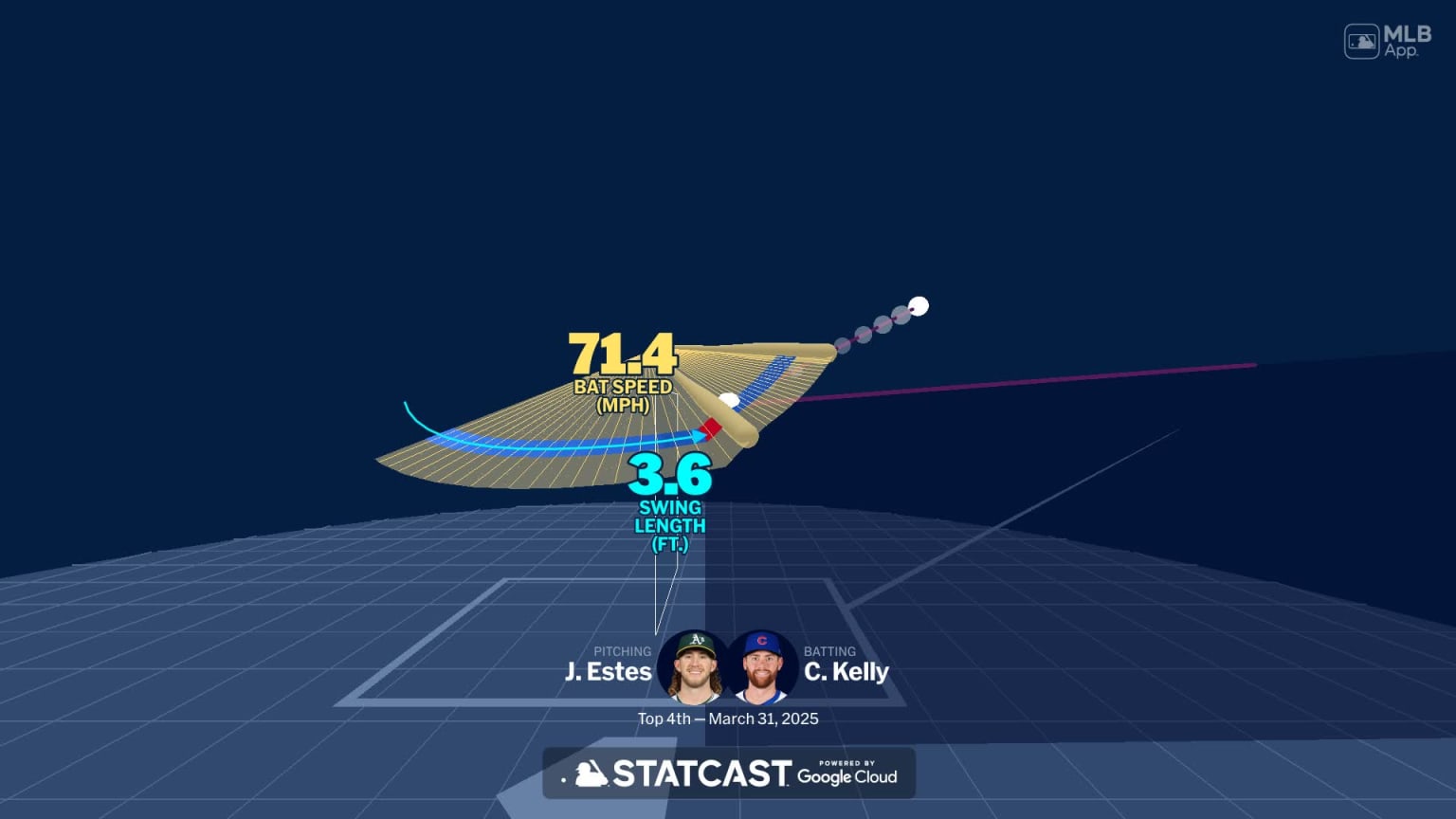 Carson Kelly's home run through bat tracking data | 03/31/2025 ...