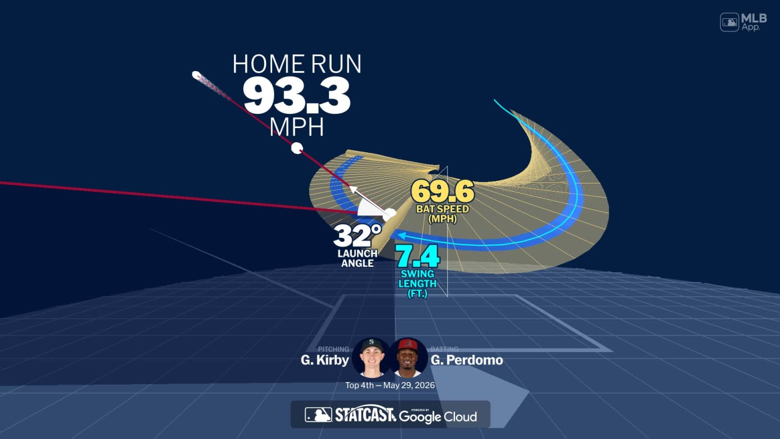 Geraldo Perdomo's home run through bat tracking data | 05/29/2026 ...