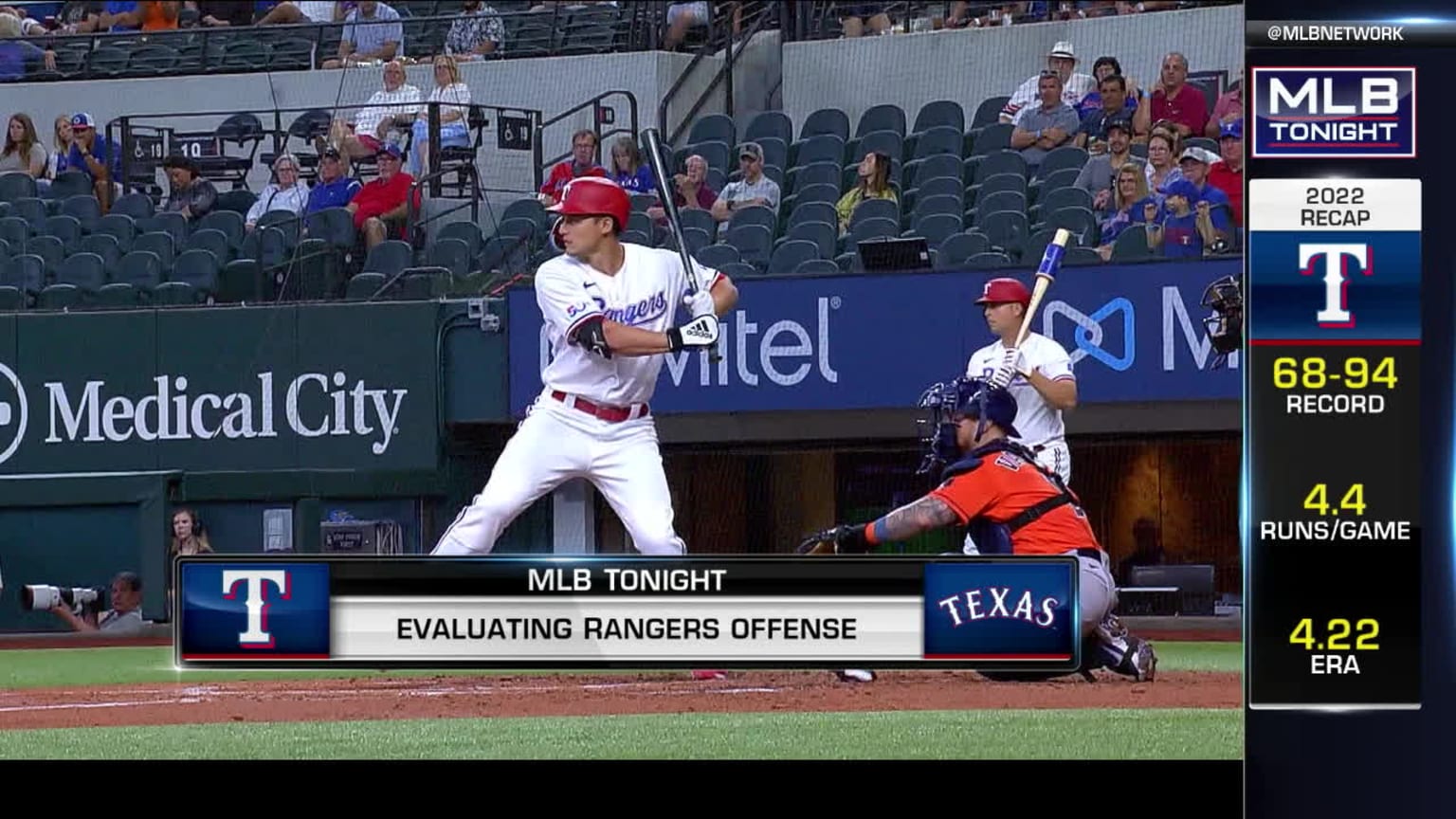 MLB Tonight evaluates the Rangers' 2023 lineup | 02/21/2023 | Texas Rangers