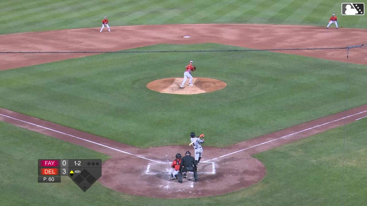 Michael Forret's seventh strikeout | 05/04/2024 | Baltimore Orioles