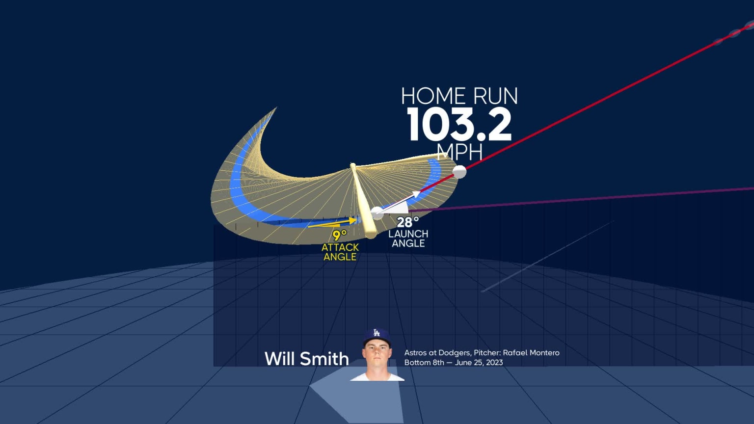 An animated look at Will Smith's home run | 06/25/2023 | Los Angeles ...