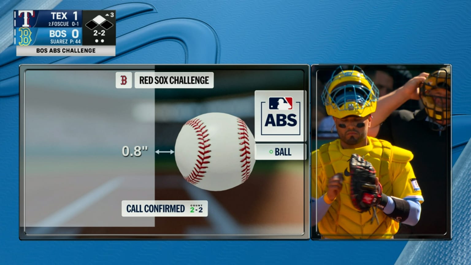 Ball 2 confirmed after ABS challenge | 06/13/2026 | Boston Red Sox