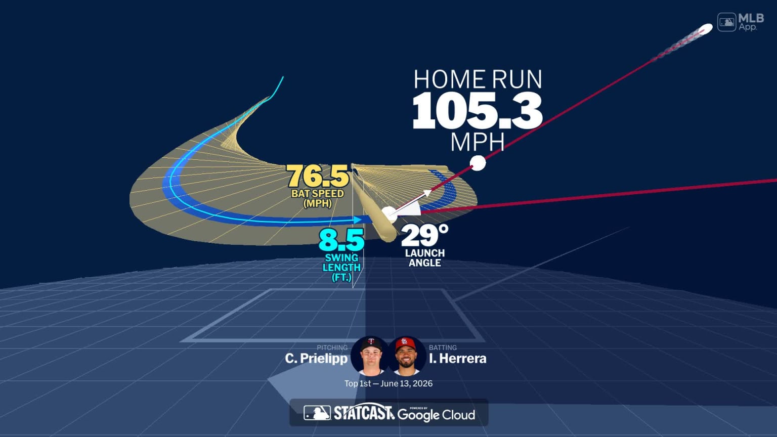Visualizing Iván Herrera's swing using bat tracking technology | 13/06 ...