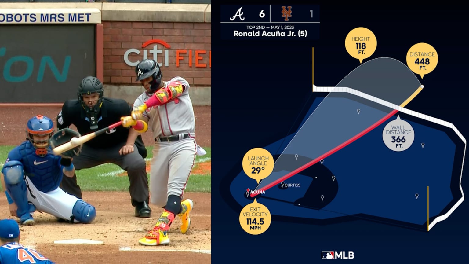 Take a look at Ronald Acuña Jr. homer using Data Viz | 05/01/2023 ...