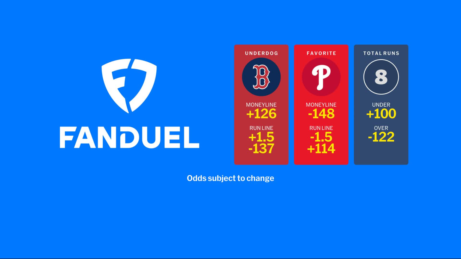 Phillies at Red Sox - May 12, 2026: FanDuel Odds | 05/11/2026 | MLB.com