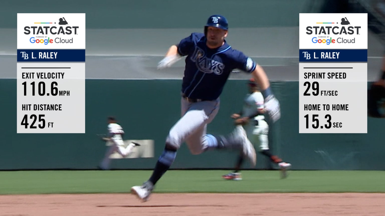 Luke Raley races around the bases in 15.3 seconds | 08/16/2023 | MLB.com