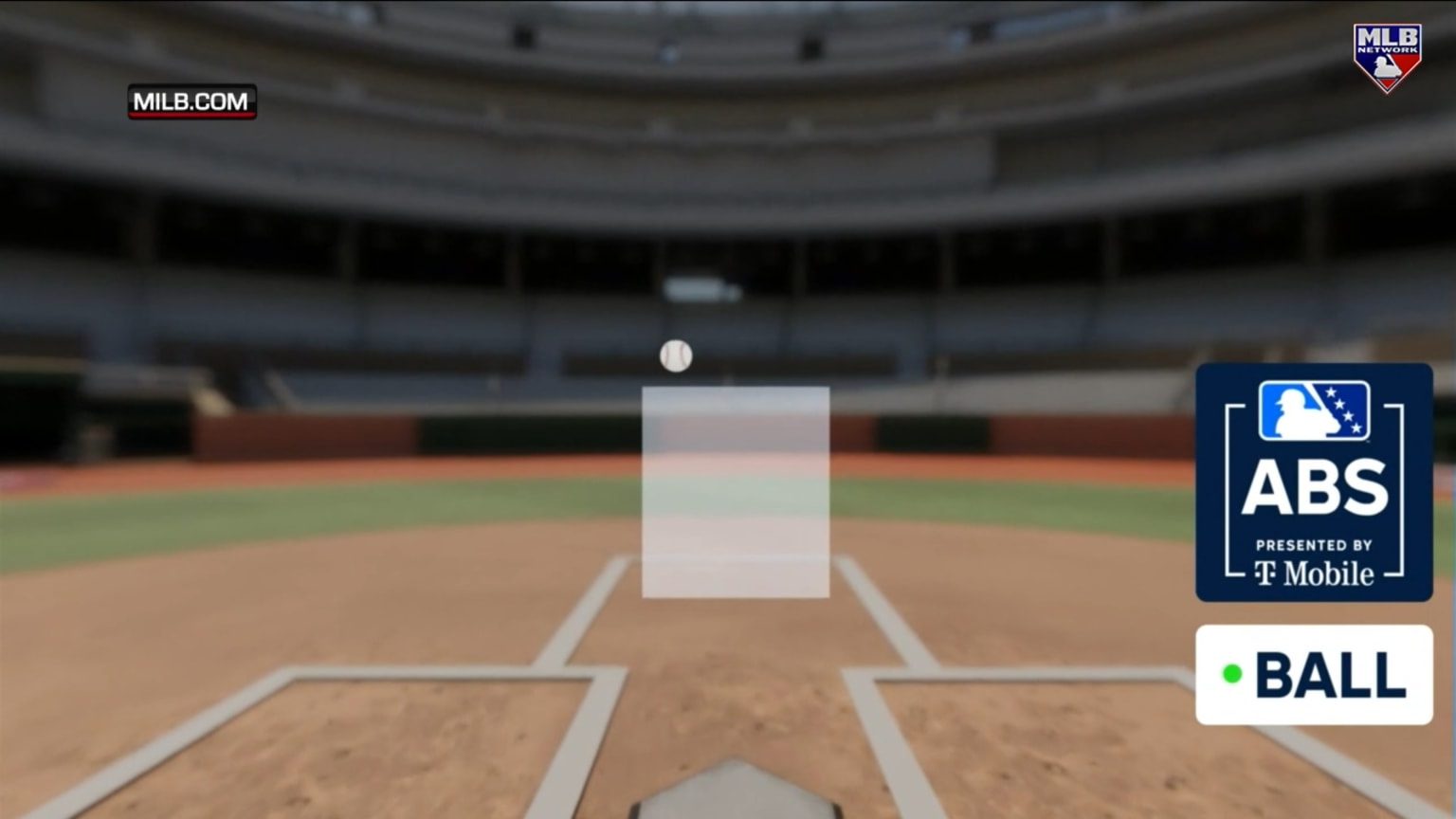 How ABS Challenge System will work in Spring Training | 02/19/2025 ...