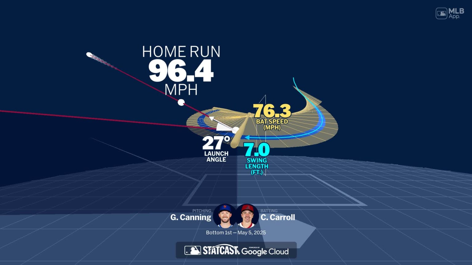 A deep dive into Corbin Carroll's home run | 05/05/2025 | Arizona ...