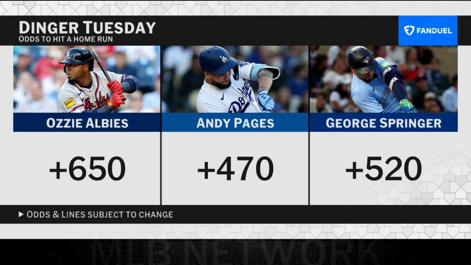 MLB Tonight makes picks for FanDuel Dinger Tuesday | 05/26/2026 ...