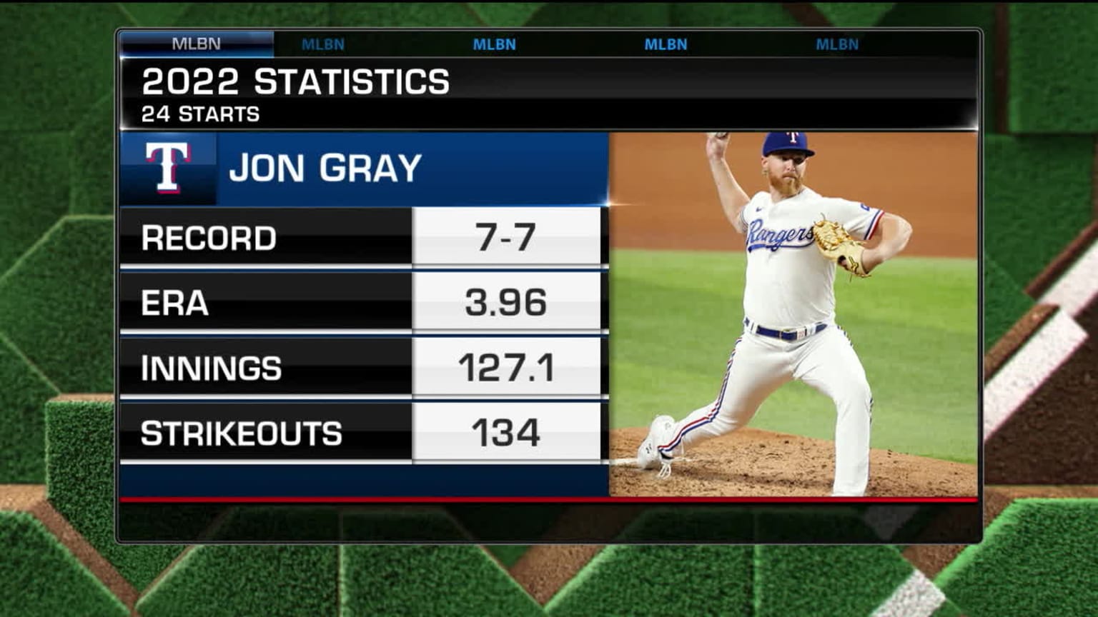 AV Files discuss the Rangers pitching situation | 06/08/2023 | New York Mets