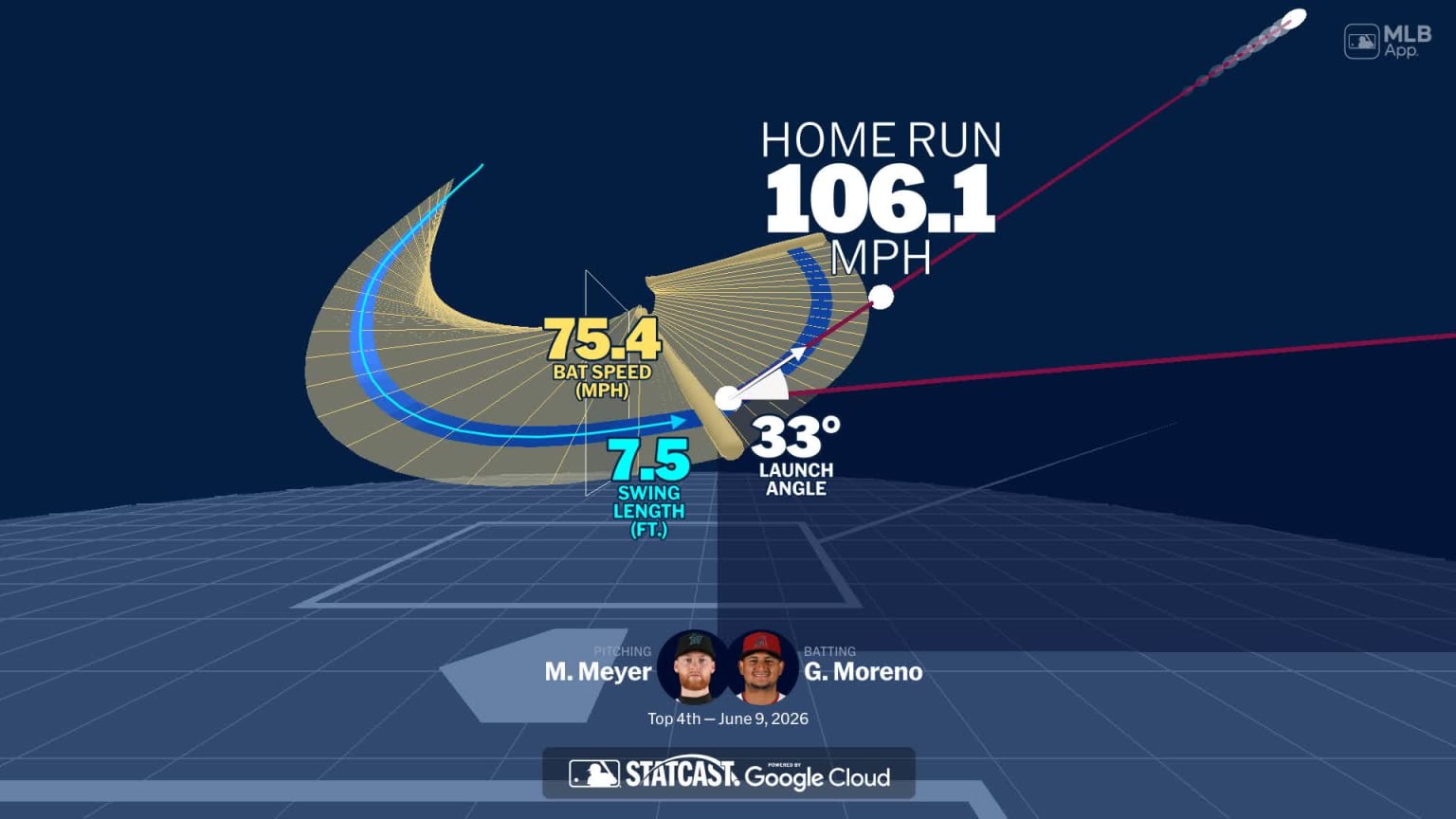 An animated look at Gabriel Moreno's home run | 06/09/2026 | Arizona ...