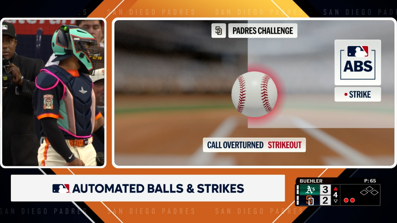 Jeff McNeil strikes out following ABS challenge | 05/22/2026 | San ...