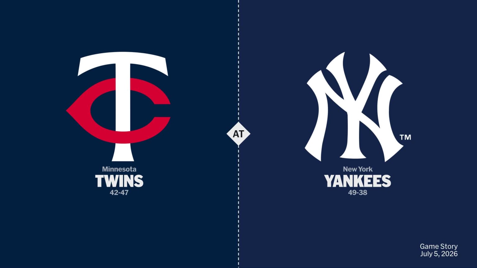 Twins at Yankees - July 5, 2026: Title Slate | 07/04/2026 | MLB.com