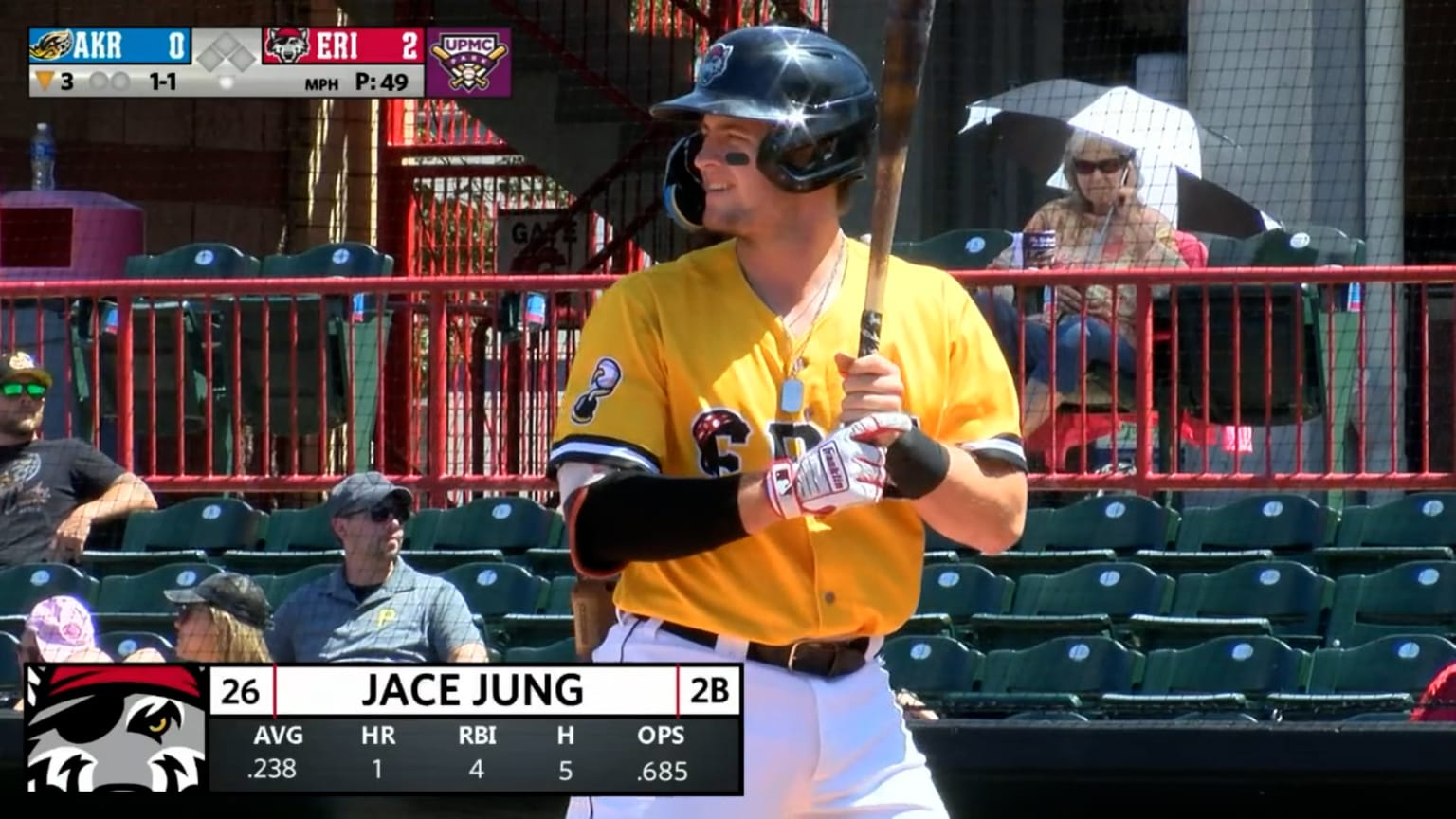 Jace Jung crushes two home runs for the Seawolves | 07/30/2023 ...