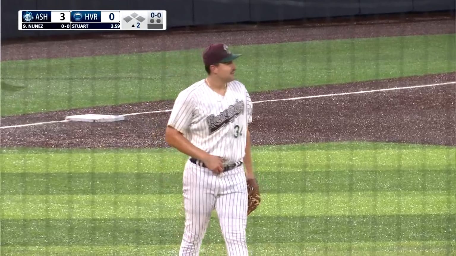 Baron Stuart strikes out 12 | 09/08/2024 | MLB.com