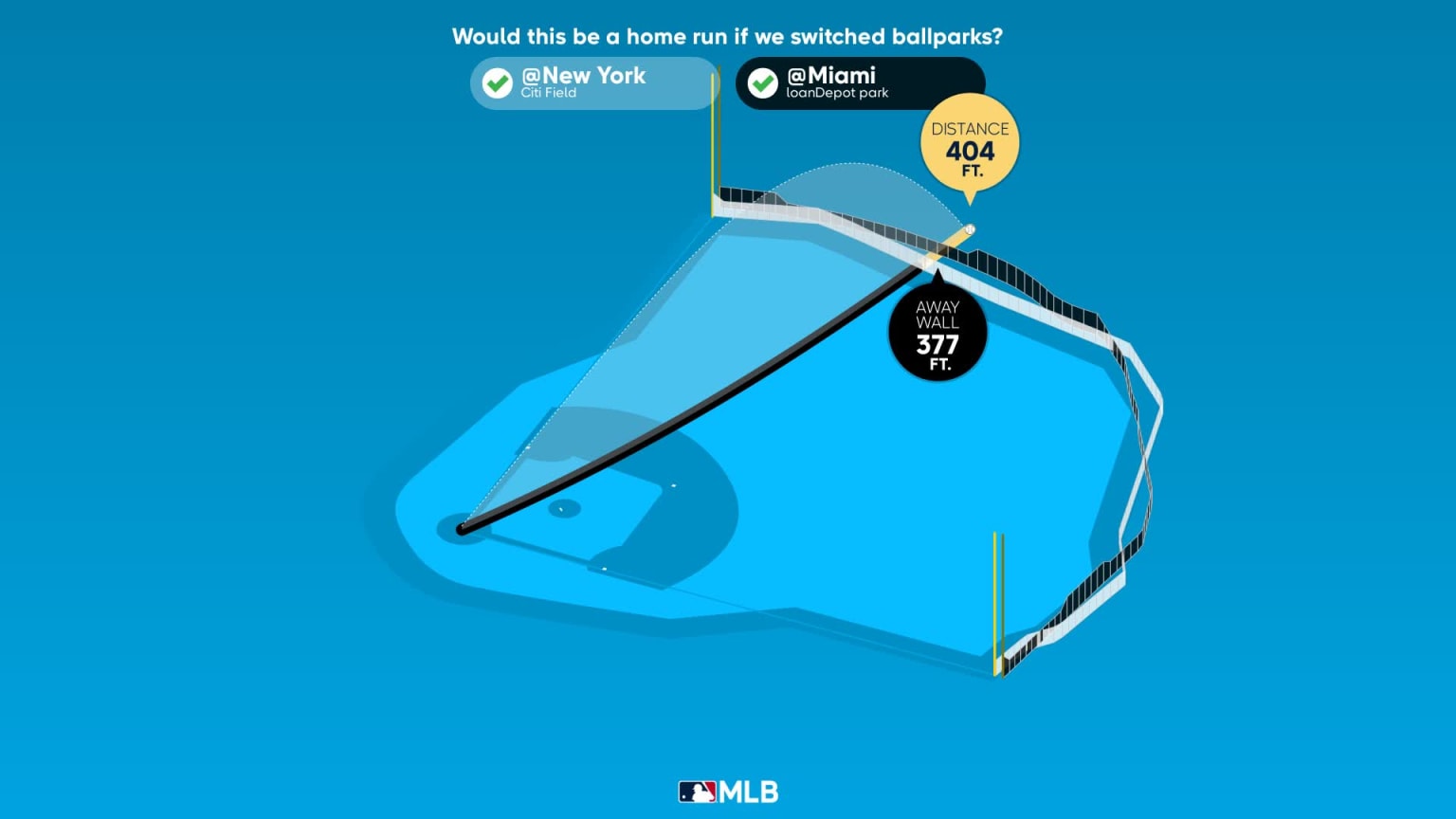 Measuring the stats on Garrett Cooper's home run | 04/09/2023 | MLB.com