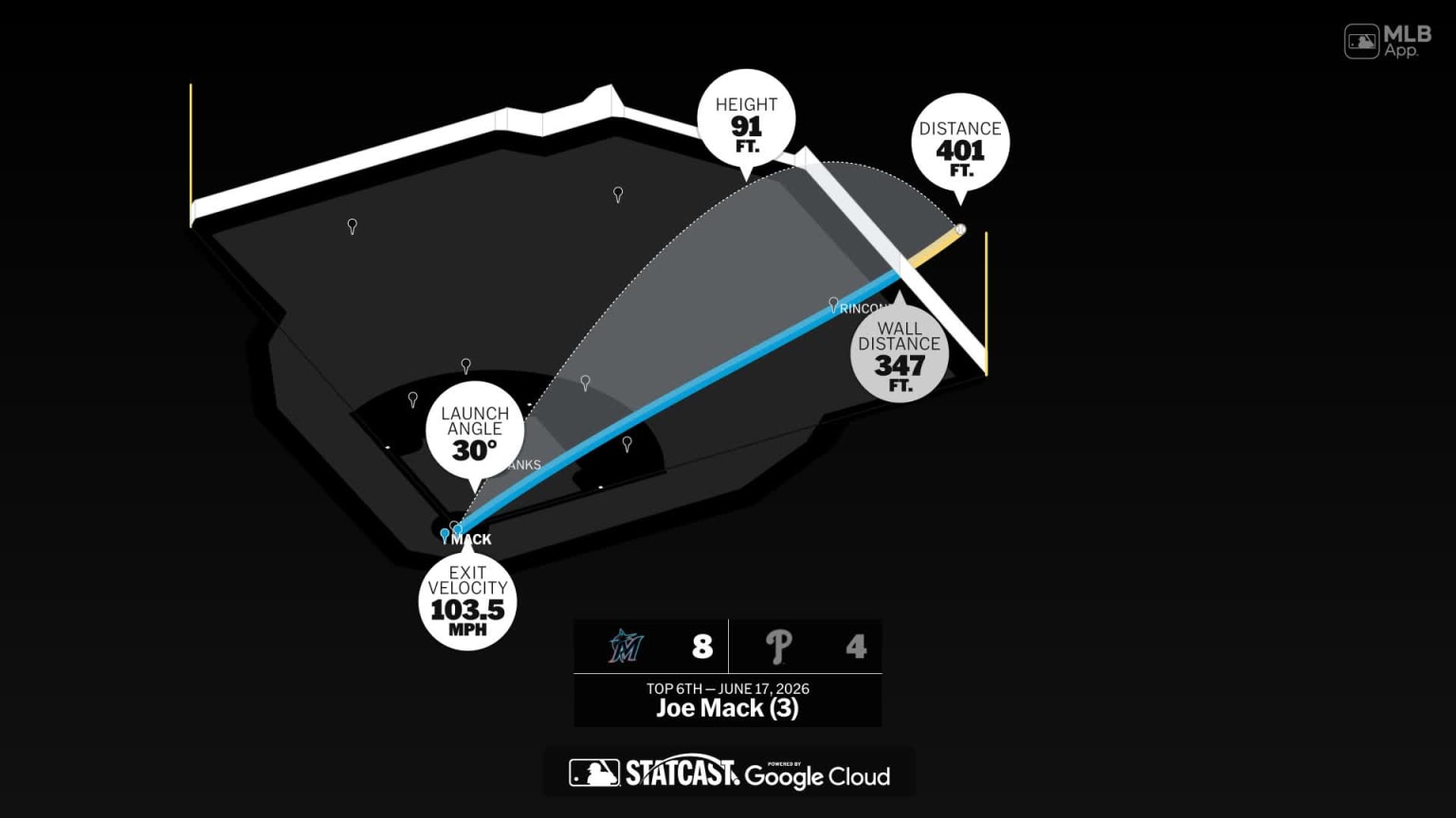 Breaking down Joe Mack's home run | 06/17/2026 | MLB.com