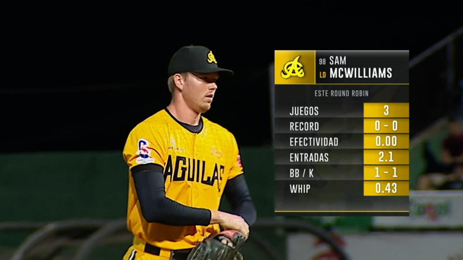 Sam McWilliams lanza sólido relevo ante los Tigres | 09/01/2025 | Los ...
