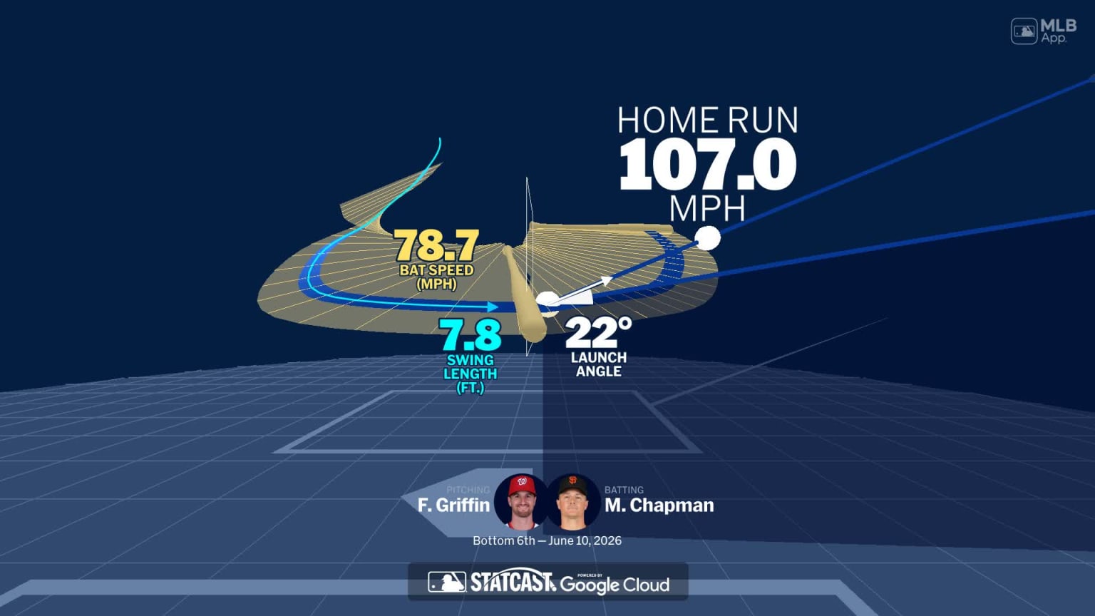 An animated look at Matt Chapman's home run | 06/10/2026 | MLB.com