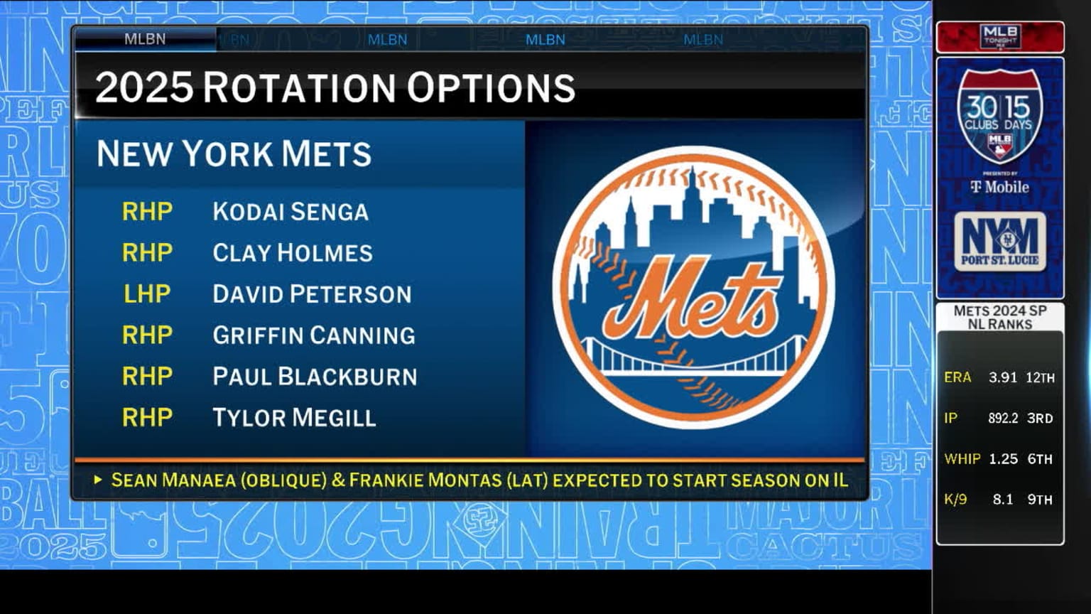 Taking a closer look at the Mets' starting rotation | 02/27/2025 ...