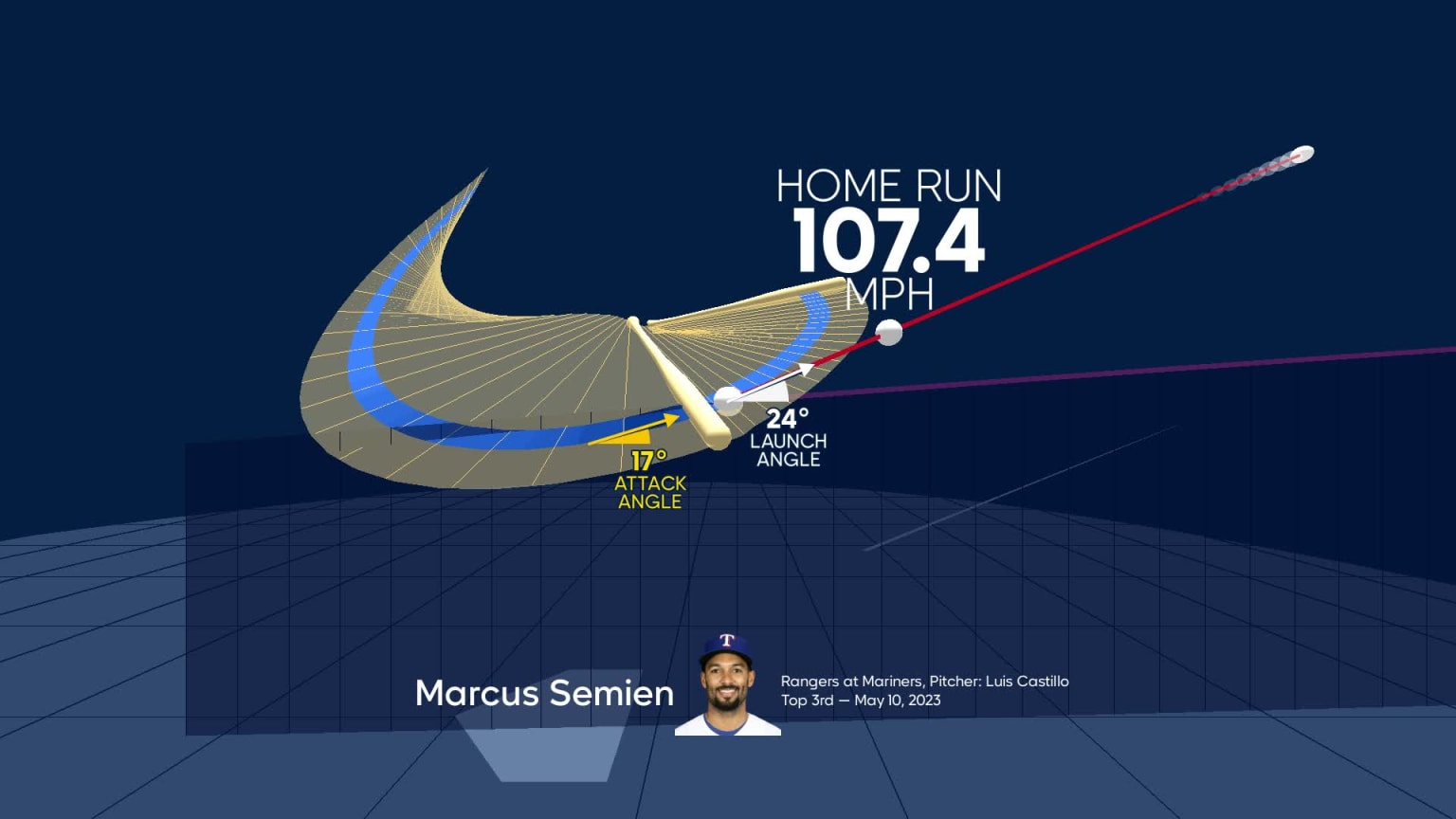 A deep dive into Marcus Semien's home run | 05/10/2023 | MLB.com