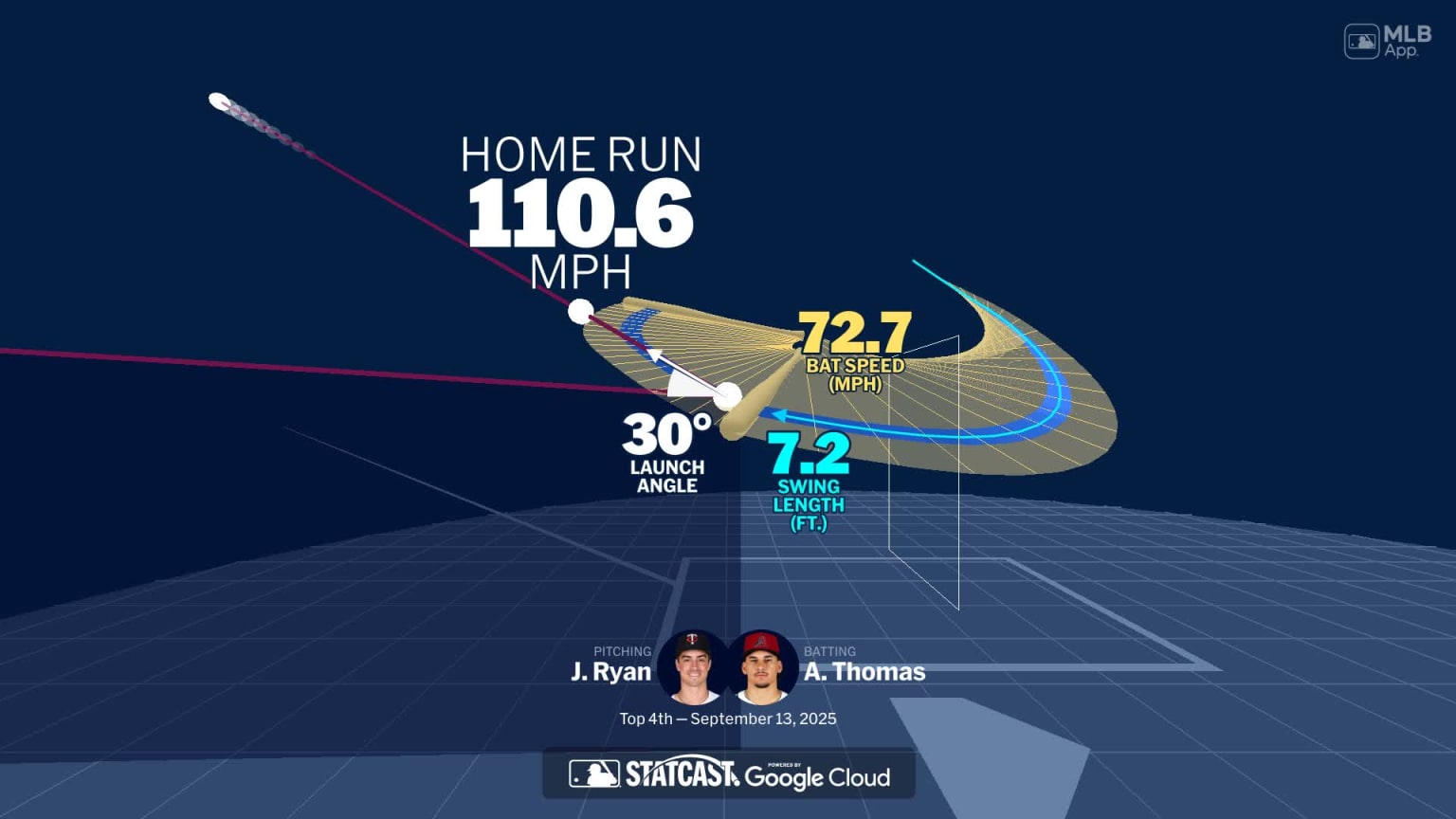 A deep dive into Alek Thomas' home run | 09/13/2025 | Arizona Diamondbacks