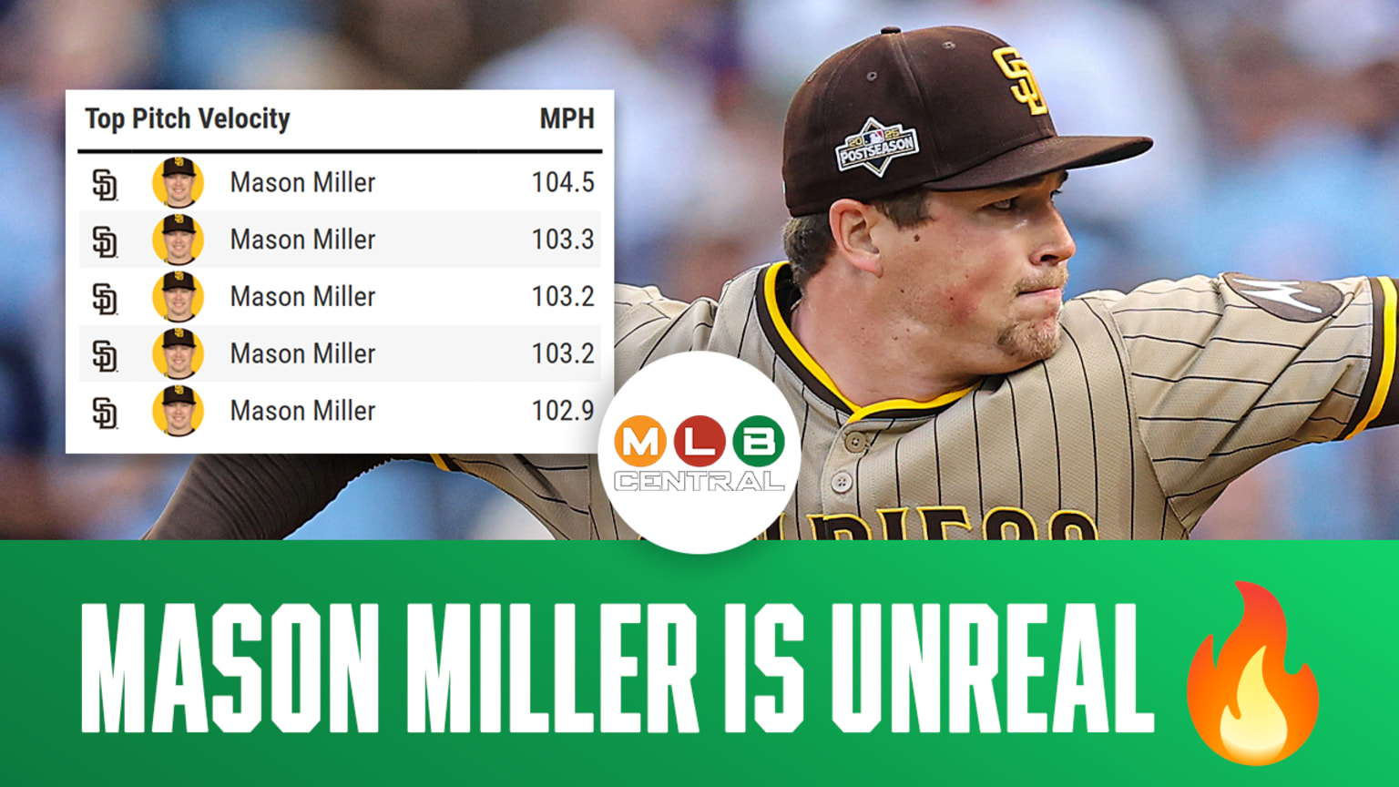 Analyzing Mason Miller's dominant outing vs. the Cubs | 10/02/2025 ...