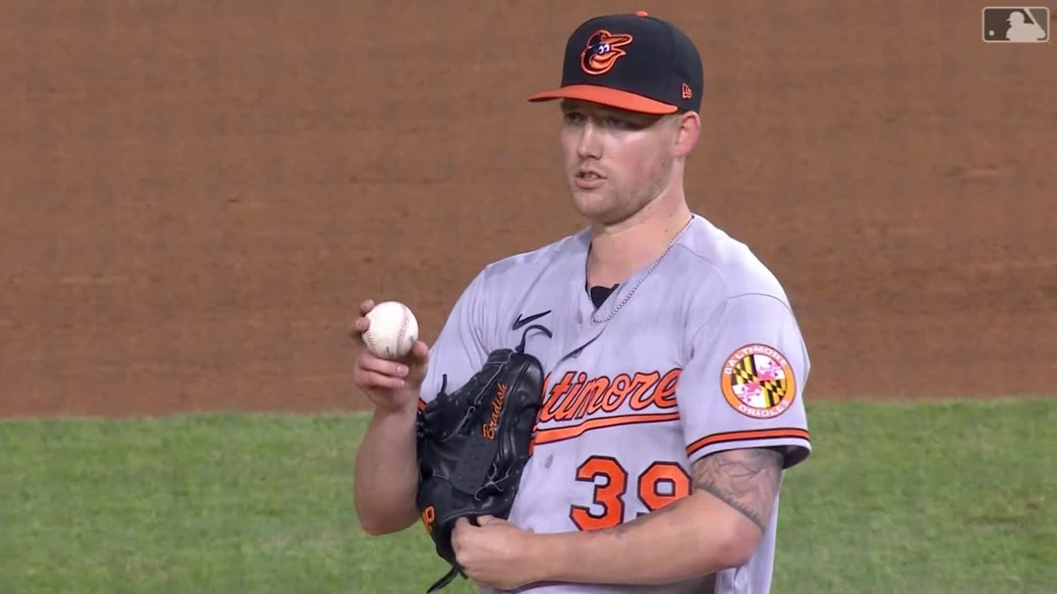 Kyle Bradish poncha a seis en seis entradas en blanco | 19/04/2023 ...