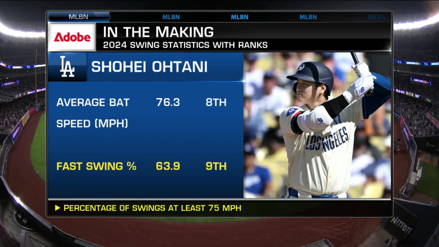 Harold Reynolds breaks down Shohei Ohtani's swing | 10/29/2024 | MLB.com